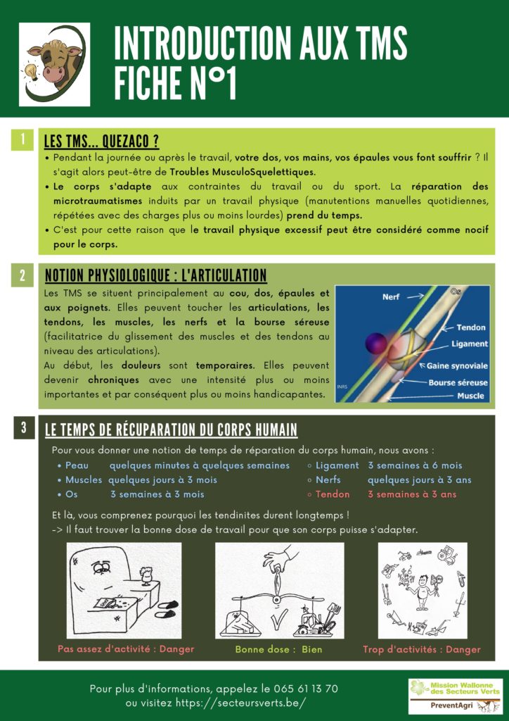 Poster-n°1-Introduction-aux-TMS-pdf-724x1024 | Formation et sécurité ...