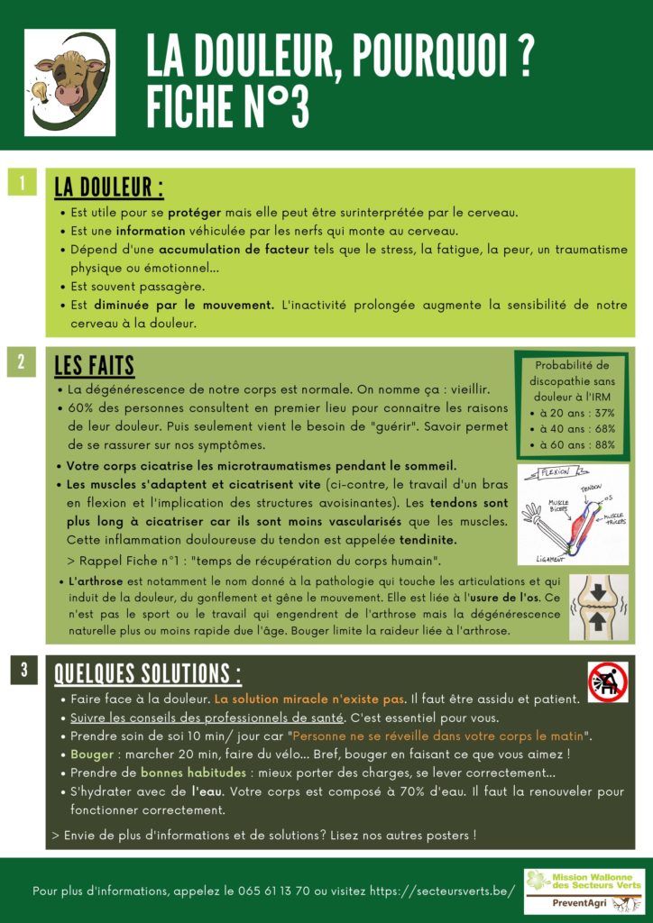 Poster-n°3-La-douleur-pourquoi-pdf-724x1024 | Formation et sécurité ...